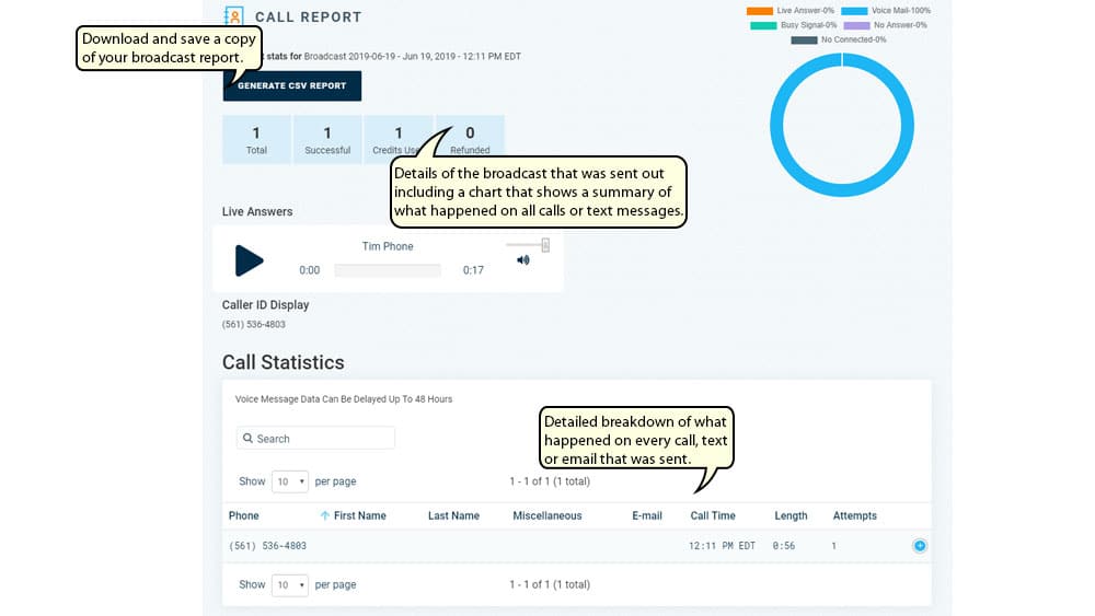 How to Send Automated Voice & Text Messages Using DialMyCalls