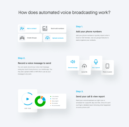 Voice Broadcasting Service | Mass Calling | DialMyCalls